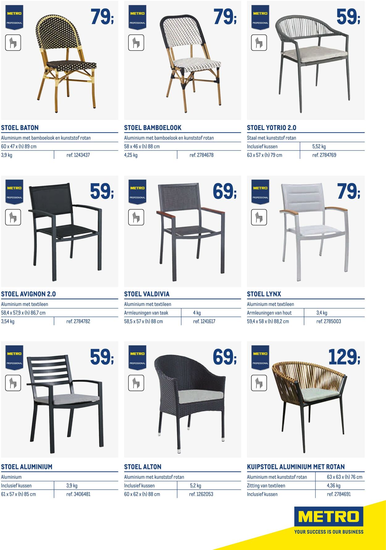 Metro Folder Promotionnel - Valable à partir du 01.02 au 30.06 - Page n ...